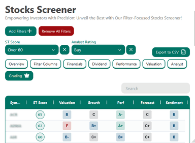 Firefly Aerospace Inc. Stock Forecast and Stock Price Prediction