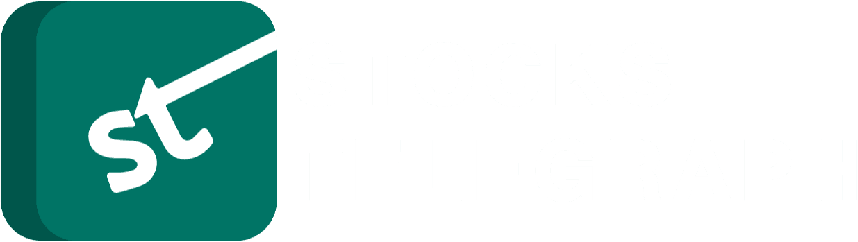 Fidelity 500 Index Fund Stock Forecast and Stock Price Prediction